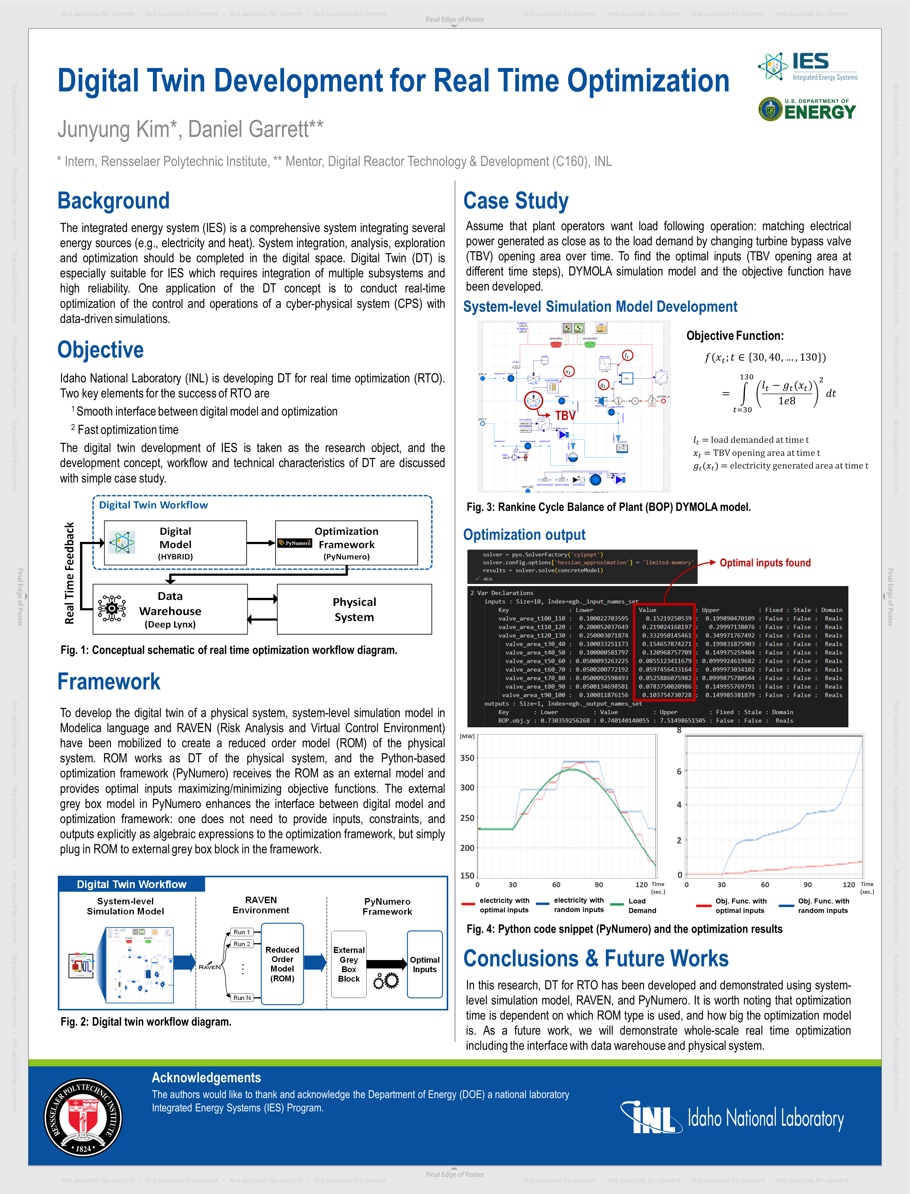 Intern Poster Session - Posters 2022